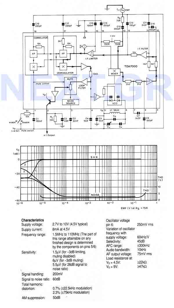 FM radio with TDA7000 - Electrical_Equipment_Circuit - Circuit Diagram - SeekIC.com