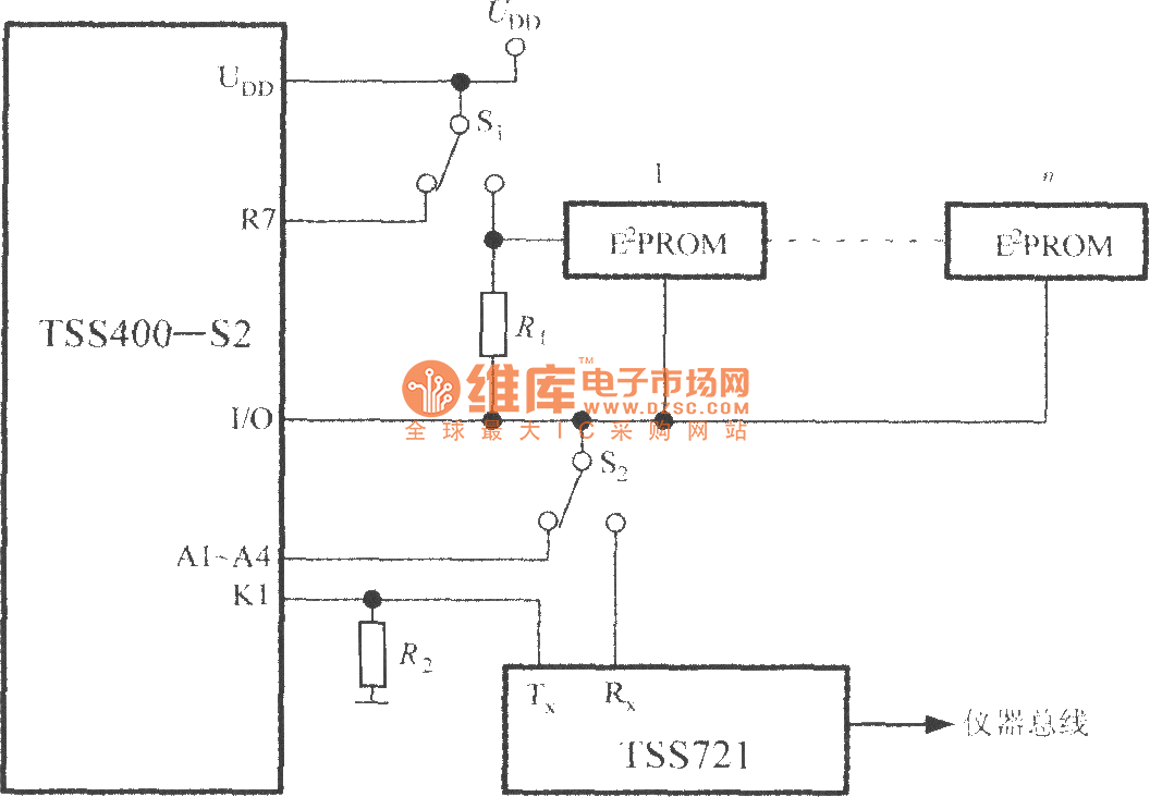 The Bus Structure Layout Of Low Power Programmable Sensor Signal Processor Tss400 S2 Basic