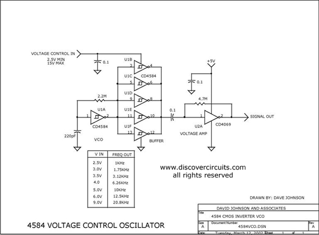 CMOS SCHMITT TRIGGER IC MAKES VCO - Basic_Circuit - Circuit Diagram - SeekIC.com