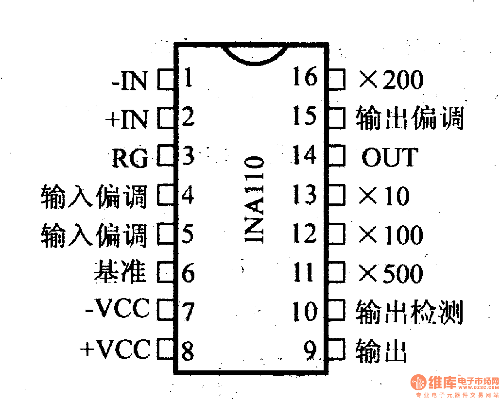 INA110 high precision JFET input instrumentation amplifier and its pin ... INA110 high precision JFET input instrumentation amplifier and its pin ...