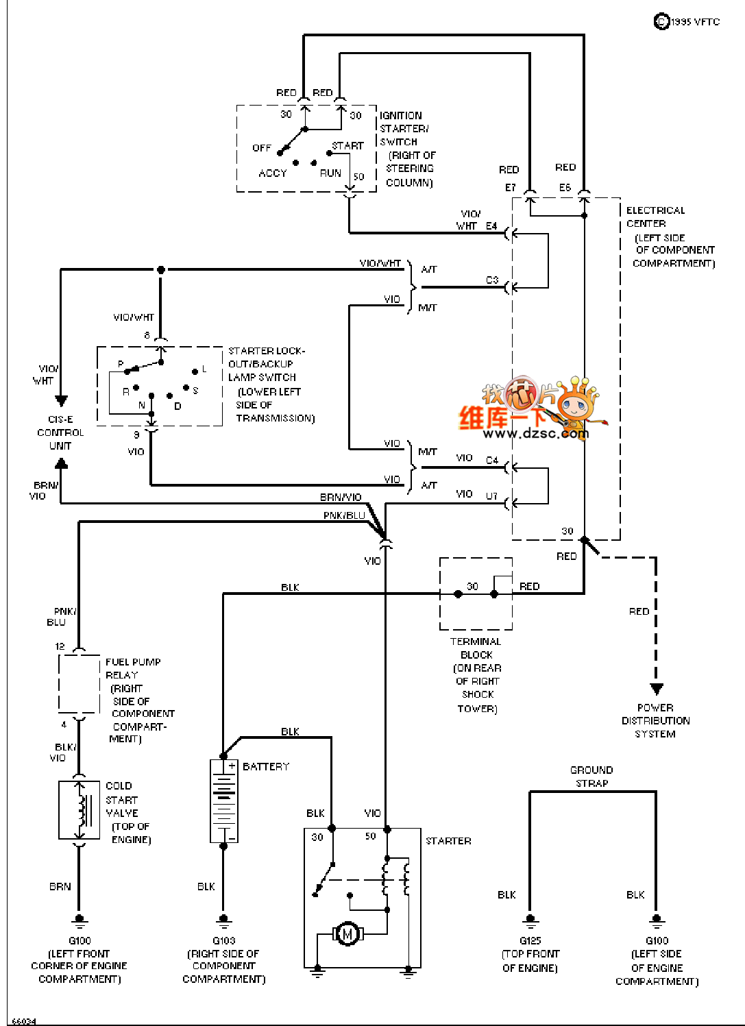 Mercedes-Benz 190E starter circuit diagram - Wire_communication ... Mercedes-Benz 190E starter circuit diagram - Wire_communication ...