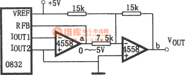 The external output analog voltage conversion circuit of DAC0832 ... The external output analog voltage conversion circuit of DAC0832 ...