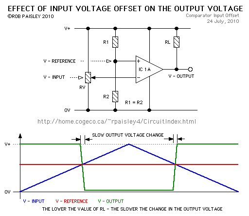 effect of input voltage offset on the output voltage - Basic_Circuit ... effect of input voltage offset on the output voltage - Basic_Circuit ...