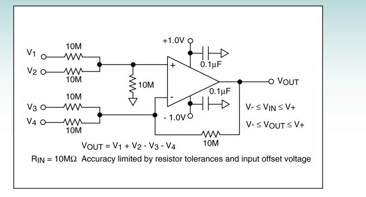low voltage high input impedance precision DC summing amplifier ... low voltage high input impedance precision DC summing amplifier ...