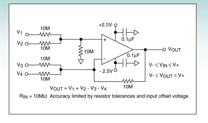 high input impedance precision DC summing amplifier - Amplifier_Circuit ... high input impedance precision DC summing amplifier - Amplifier_Circuit ...