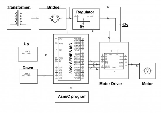 DC Motor Speed Controller Project - Control_Circuit - Circuit Diagram ... DC Motor Speed Controller Project - Control_Circuit - Circuit Diagram ...