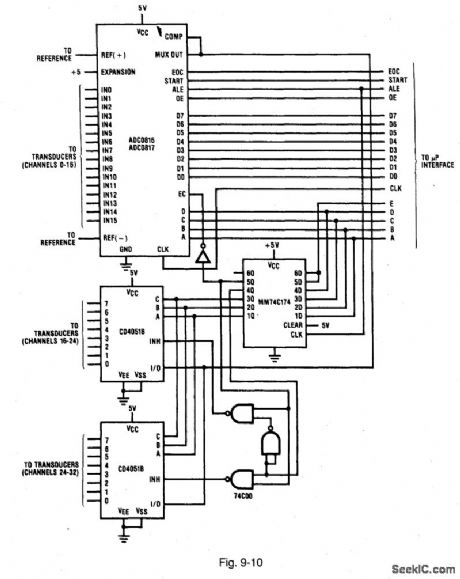 Simple_32_channel_ADC - Basic_Circuit - Circuit Diagram - SeekIC.com
