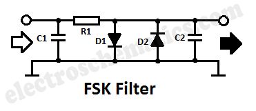 FSK Filter circuit - Signal_Processing - Circuit Diagram - SeekIC.com