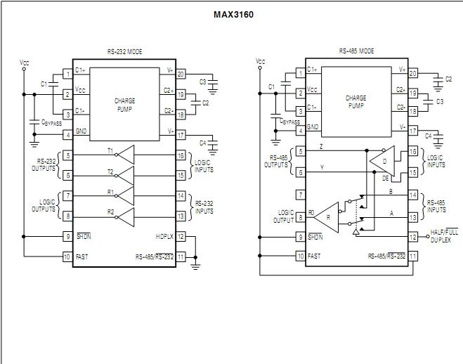 MAX3160 Selling Leads, Price trend, MAX3160 DataSheet download, circuit diagram from SeekIC.com