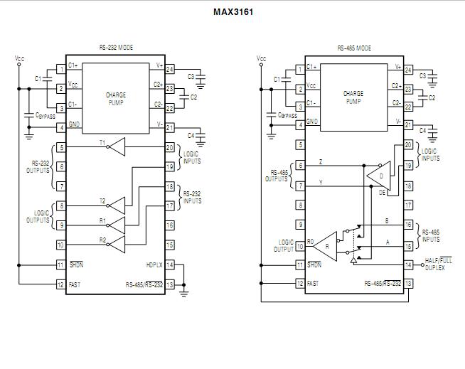 MAX3161 Selling Leads, Price trend, MAX3161 DataSheet download, circuit diagram from SeekIC.com