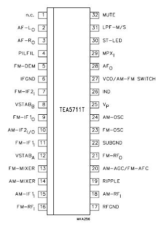 TEA5711T Selling Leads, Price trend, TEA5711T DataSheet download, circuit diagram from SeekIC.com