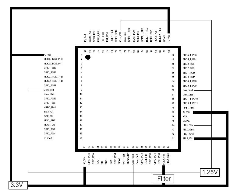 DSP56374 Selling Leads, Price trend, DSP56374 DataSheet download, circuit diagram from SeekIC.com