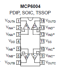 MCP6004 Selling Leads, Price trend, MCP6004 DataSheet download, circuit diagram from SeekIC.com