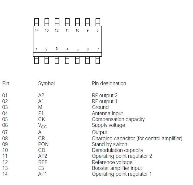AK2125 Selling Leads, Price trend, AK2125 DataSheet download, circuit diagram from SeekIC.com