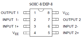 AZ4558 Selling Leads, Price trend, AZ4558 DataSheet download, circuit diagram from SeekIC.com