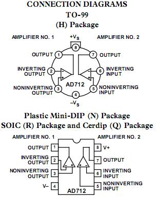 AD712 Selling Leads, Price trend, AD712 DataSheet download, circuit diagram from SeekIC.com
