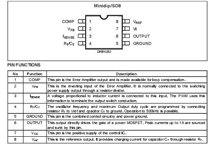 UC3843A Selling Leads, Price trend, UC3843A DataSheet download, circuit diagram from SeekIC.com