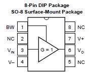 BUF634 Selling Leads, Price trend, BUF634 DataSheet download, circuit diagram from SeekIC.com