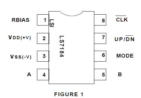 LS7184 Selling Leads, Price trend, LS7184 DataSheet download, circuit diagram from SeekIC.com