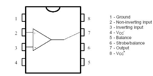 LM111 Selling Leads, Price trend, LM111 DataSheet download, circuit diagram from SeekIC.com