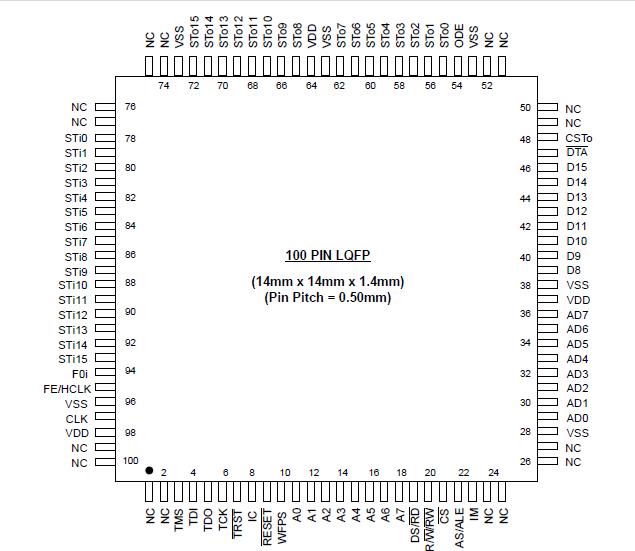 MT90823 Selling Leads, Price trend, MT90823 DataSheet download, circuit diagram from SeekIC.com