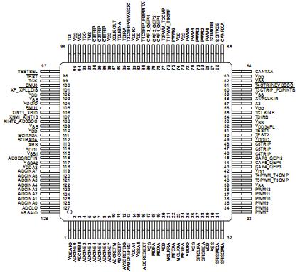 TMS320F2811PBKA, US $ 12.22-16.86 , Texas Instruments, TMS320F2811PBKA DataSheet download ...