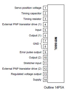 M51660L Selling Leads, Price trend, M51660L DataSheet download, circuit diagram from SeekIC.com