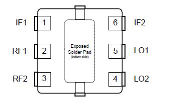 PE4140 Selling Leads, Price trend, PE4140 DataSheet download, circuit diagram from SeekIC.com