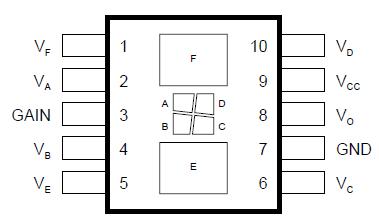STV5805 Selling Leads, Price trend, STV5805 DataSheet download, circuit diagram from SeekIC.com