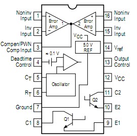 TL594 Selling Leads, Price trend, TL594 DataSheet download, circuit diagram from SeekIC.com
