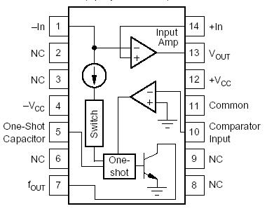 VFC32 Selling Leads, Price trend, VFC32 DataSheet download, circuit diagram from SeekIC.com