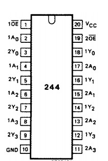 74HCT244 Selling Leads, Price trend, 74HCT244 DataSheet download, circuit diagram from SeekIC.com