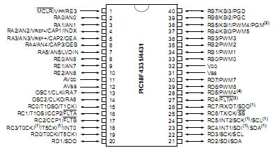 Spi serial flash programmer schematic capture - aerolsa