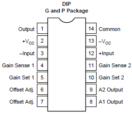 INA101 Selling Leads, Price trend, INA101 DataSheet download, circuit diagram from SeekIC.com