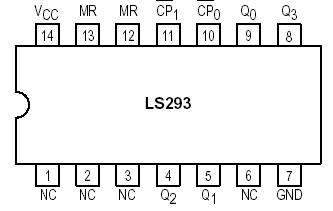SN54/74LS293 Selling Leads, Price trend, SN54/74LS293 DataSheet download, circuit diagram from ...