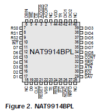 NAT9914 Selling Leads, Price trend, NAT9914 DataSheet download, circuit diagram from SeekIC.com
