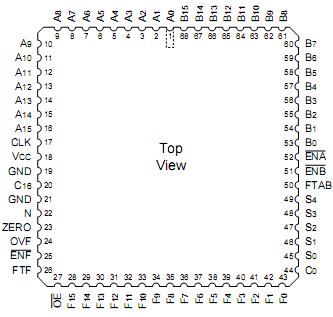 L4C383 Selling Leads, Price trend, L4C383 DataSheet download, circuit diagram from SeekIC.com
