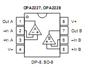 OPA2227 Selling Leads, Price trend, OPA2227 DataSheet download, circuit diagram from SeekIC.com