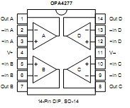 OPA4277 Selling Leads, Price trend, OPA4277 DataSheet download, circuit diagram from SeekIC.com