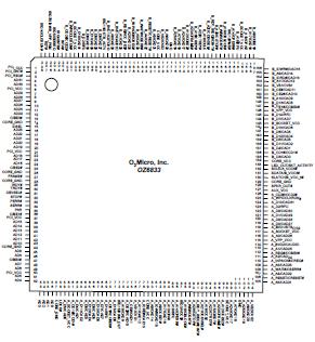 OZ6833 Selling Leads, Price trend, OZ6833 DataSheet download, circuit diagram from SeekIC.com
