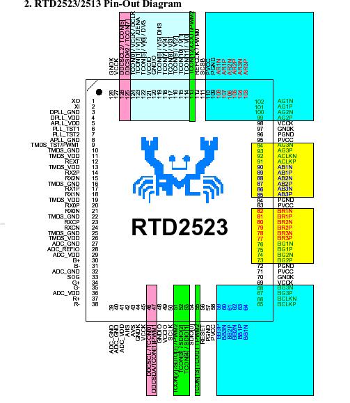 RTD2513 Selling Leads, Price trend, RTD2513 DataSheet download, circuit diagram from SeekIC.com