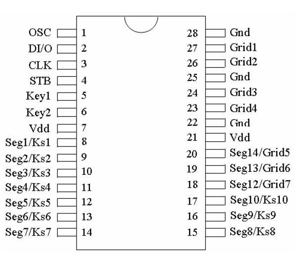 SM1628B Selling Leads, Price trend, SM1628B DataSheet download, circuit diagram from SeekIC.com