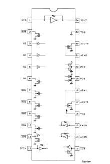 LC72130 Selling Leads, Price trend, LC72130 DataSheet download, circuit diagram from SeekIC.com