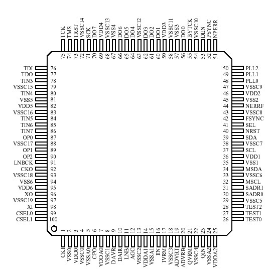 MN88413 Selling Leads, Price trend, MN88413 DataSheet download, circuit diagram from SeekIC.com