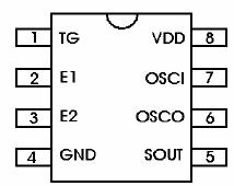 RT0302 Selling Leads, Price trend, RT0302 DataSheet download, circuit diagram from SeekIC.com