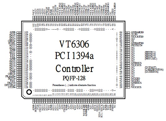 VT6306 Selling Leads, Price trend, VT6306 DataSheet download, circuit diagram from SeekIC.com