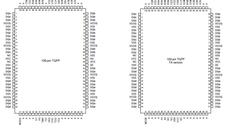 6510 Selling Leads, Price trend , Protek, 6510 DataSheet download, circuit diagram from SeekIC.com