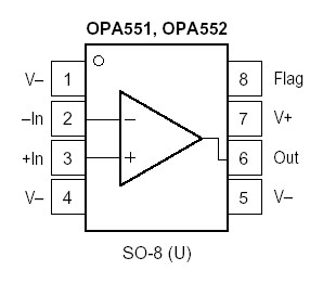 OPA551 Selling Leads, Price trend, OPA551 DataSheet download, circuit diagram from SeekIC.com