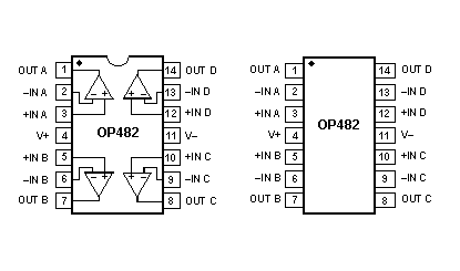 Selling OP482, OP482-011RC, OP482-017S with OP482, OP482-011RC, OP482-017S Datasheet PDF of ...