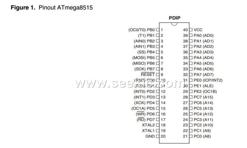 ATMEGA8515L-8PU ,IC MCU 8BIT 8KB FLASH 40DIP ATMEGA8515L-8PU Original supply, US $ 3.21-3.50 ...